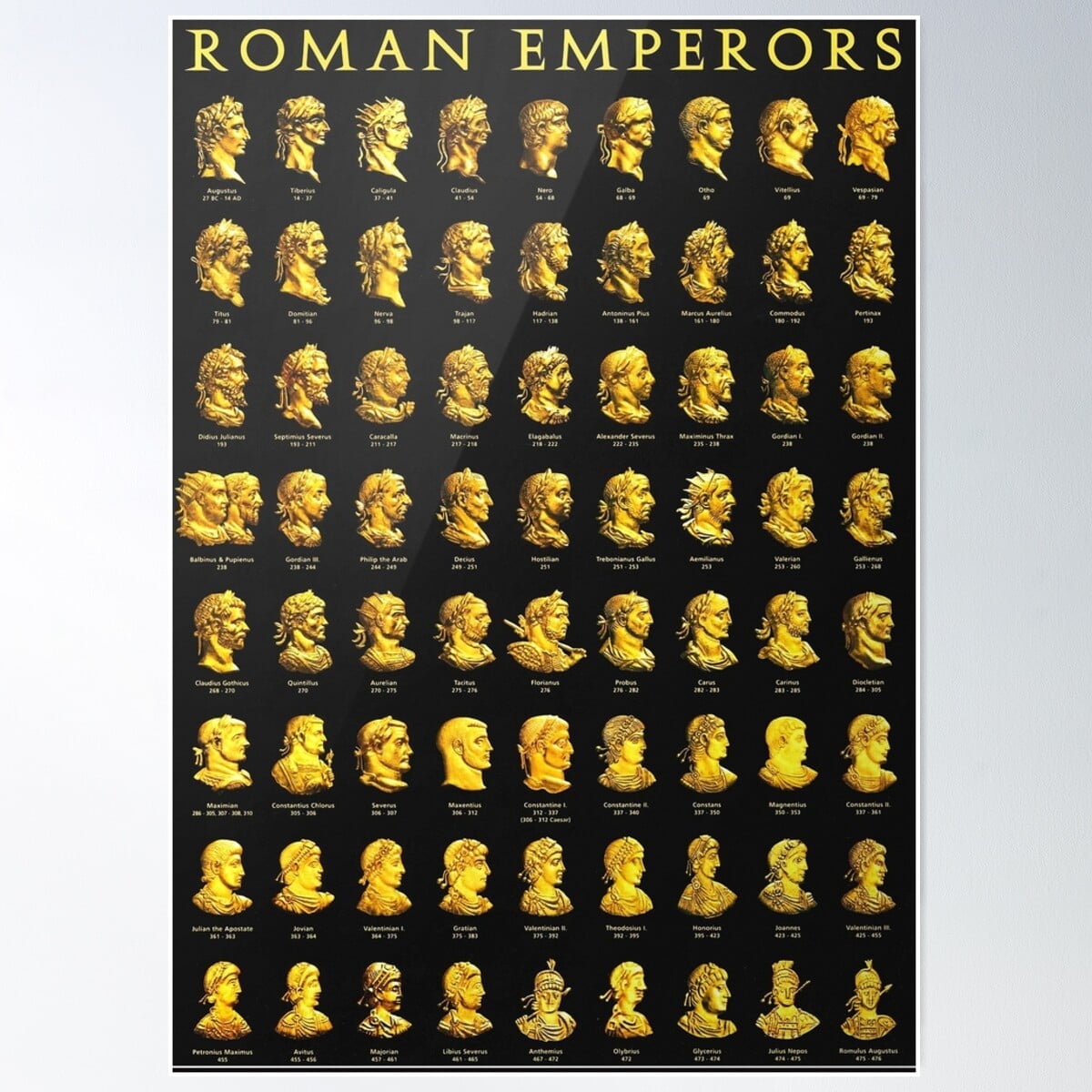 Roman Emperors Poster Wall Art, UNFRAMED PAPER POSTER, Home Decor ...