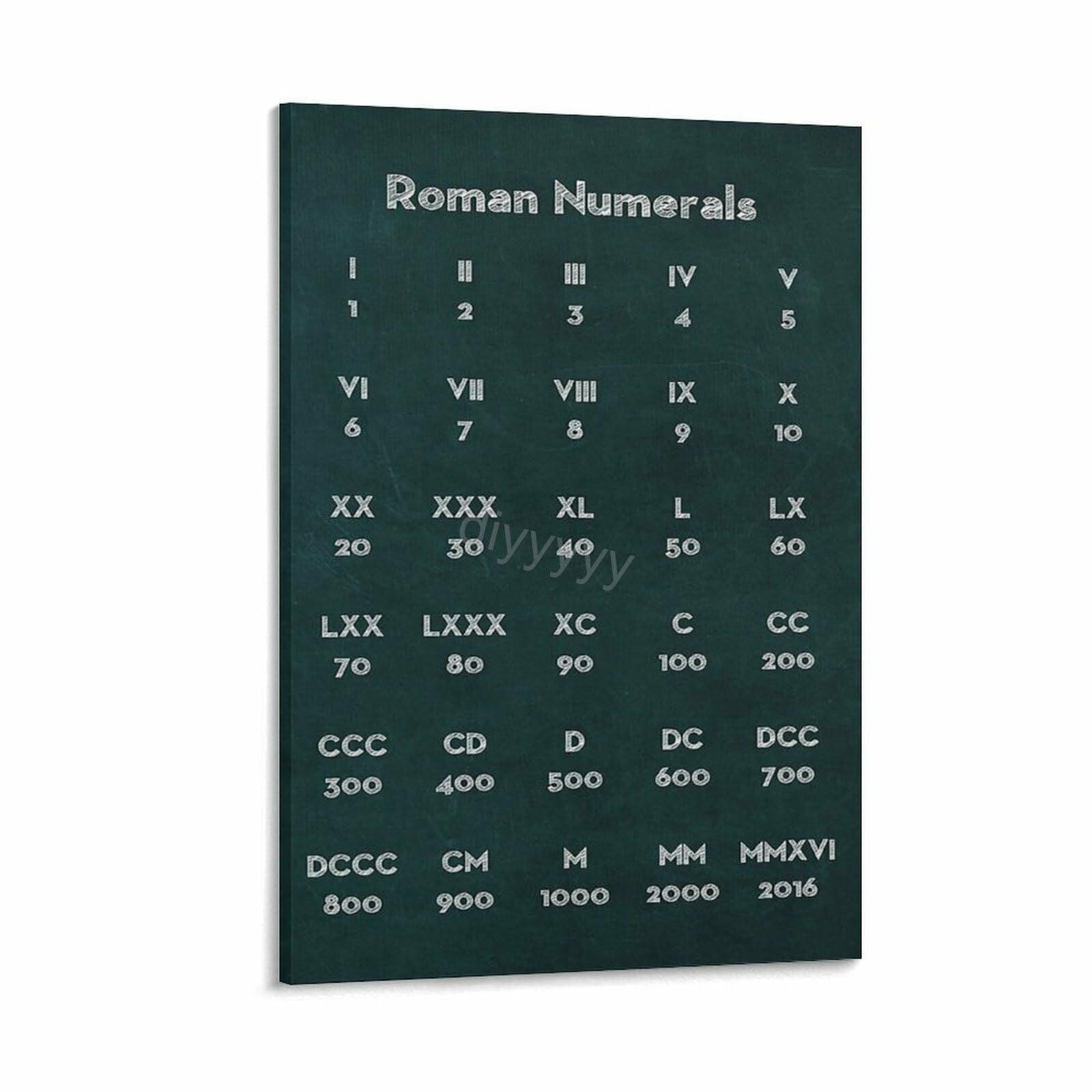 Roman Numerals Chart Poster Classroom Education (5) Canvas Painting ...