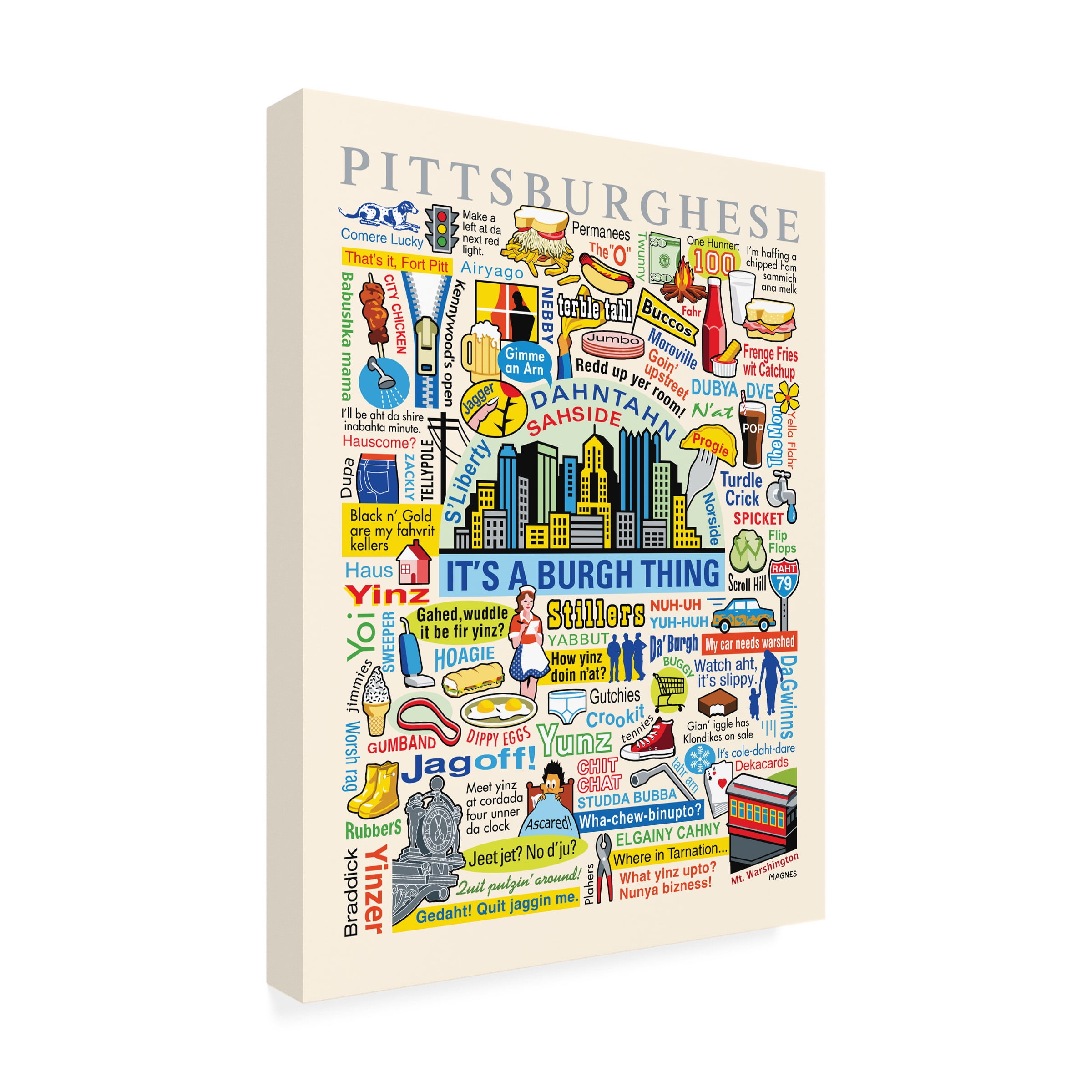 Ron Magnes 'Pittsburghese' Canvas Art - Walmart.com