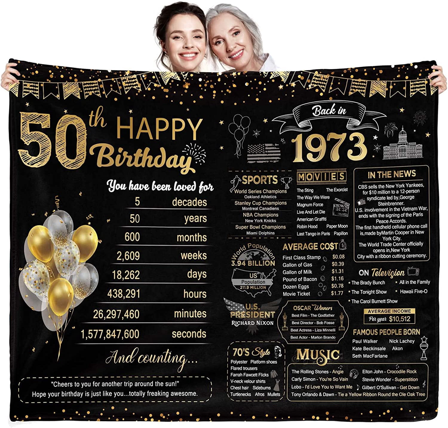50th Birthday Ideas For Mom