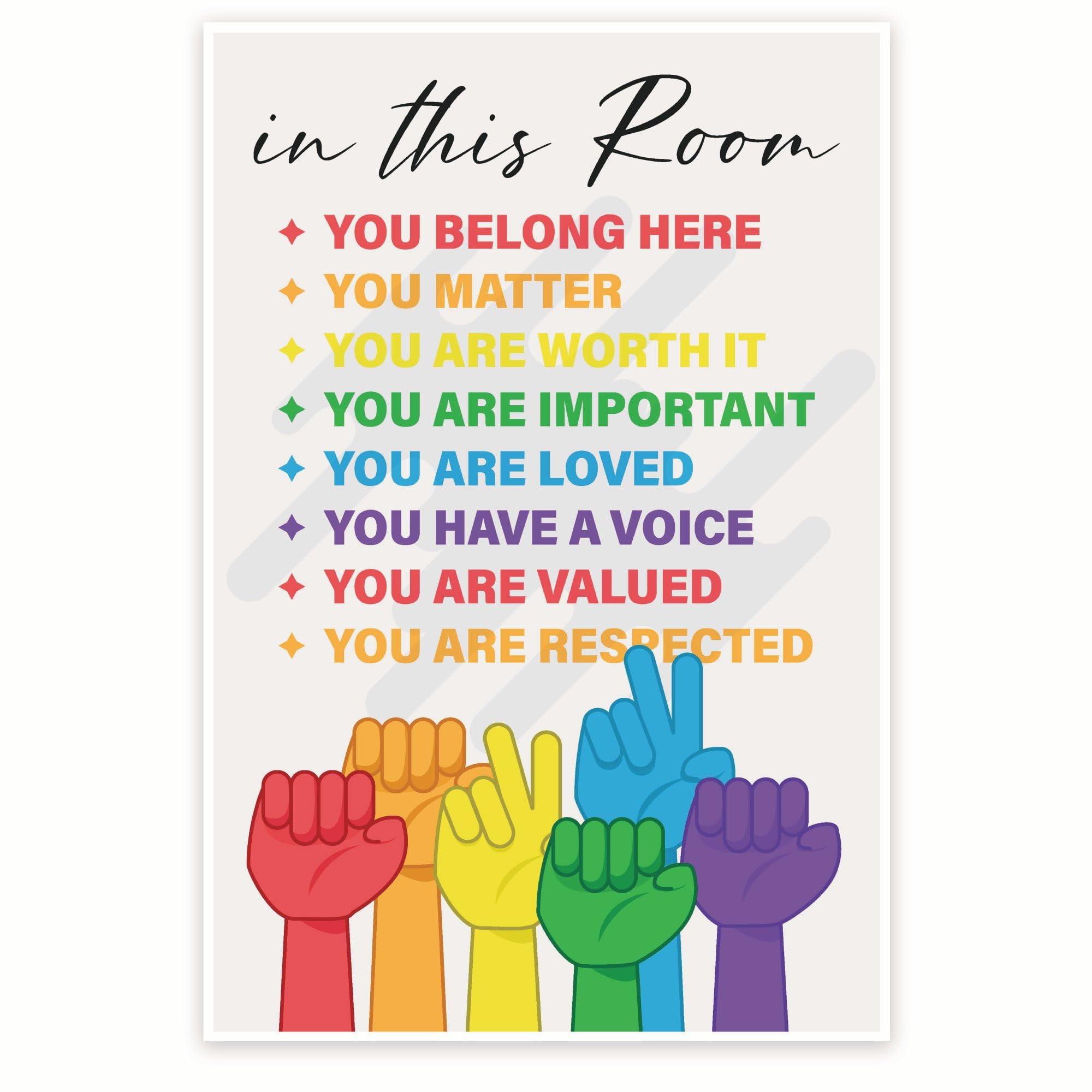 In This Room Poster - Positive Inspiring Empowering Qualities ...