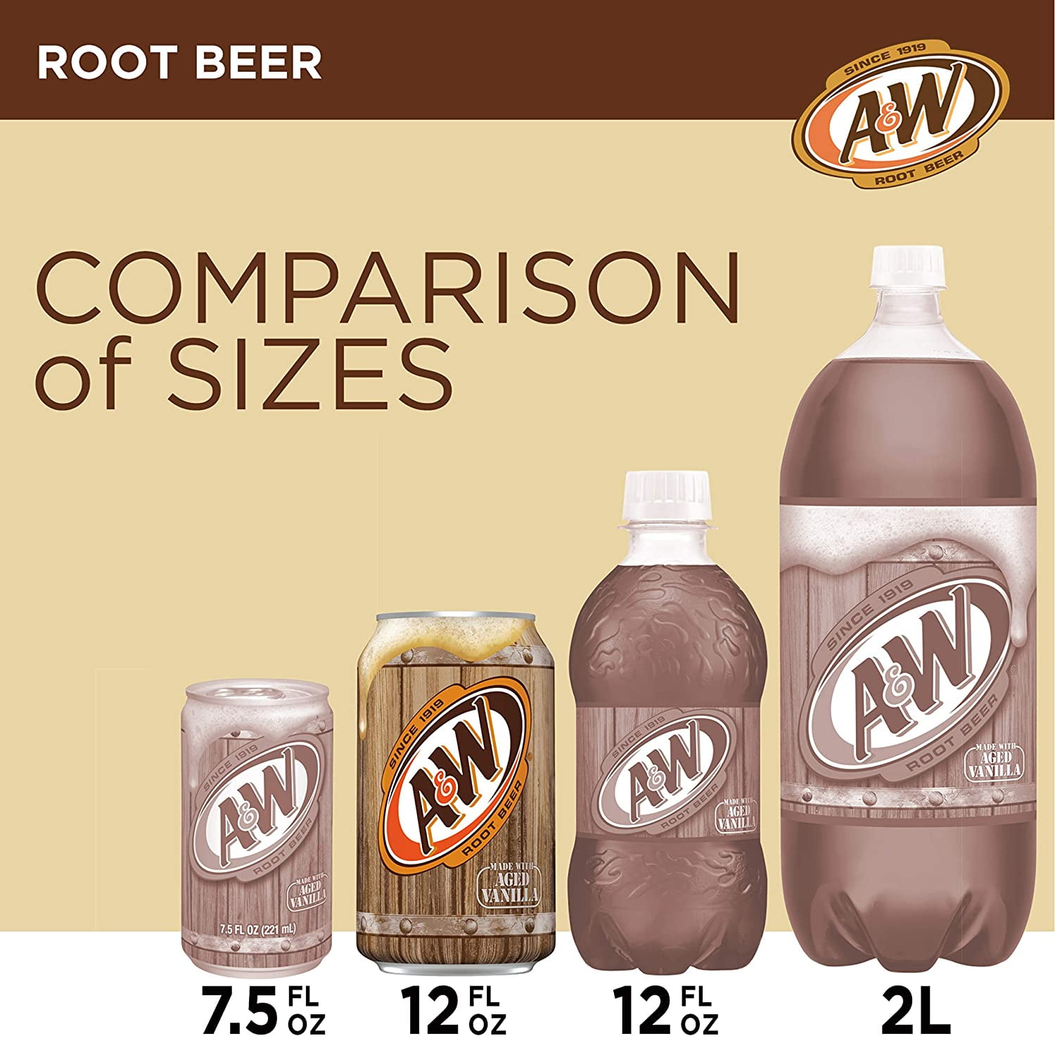 Root Soda, 12 fl oz cans, 24 pack - Walmart.com
