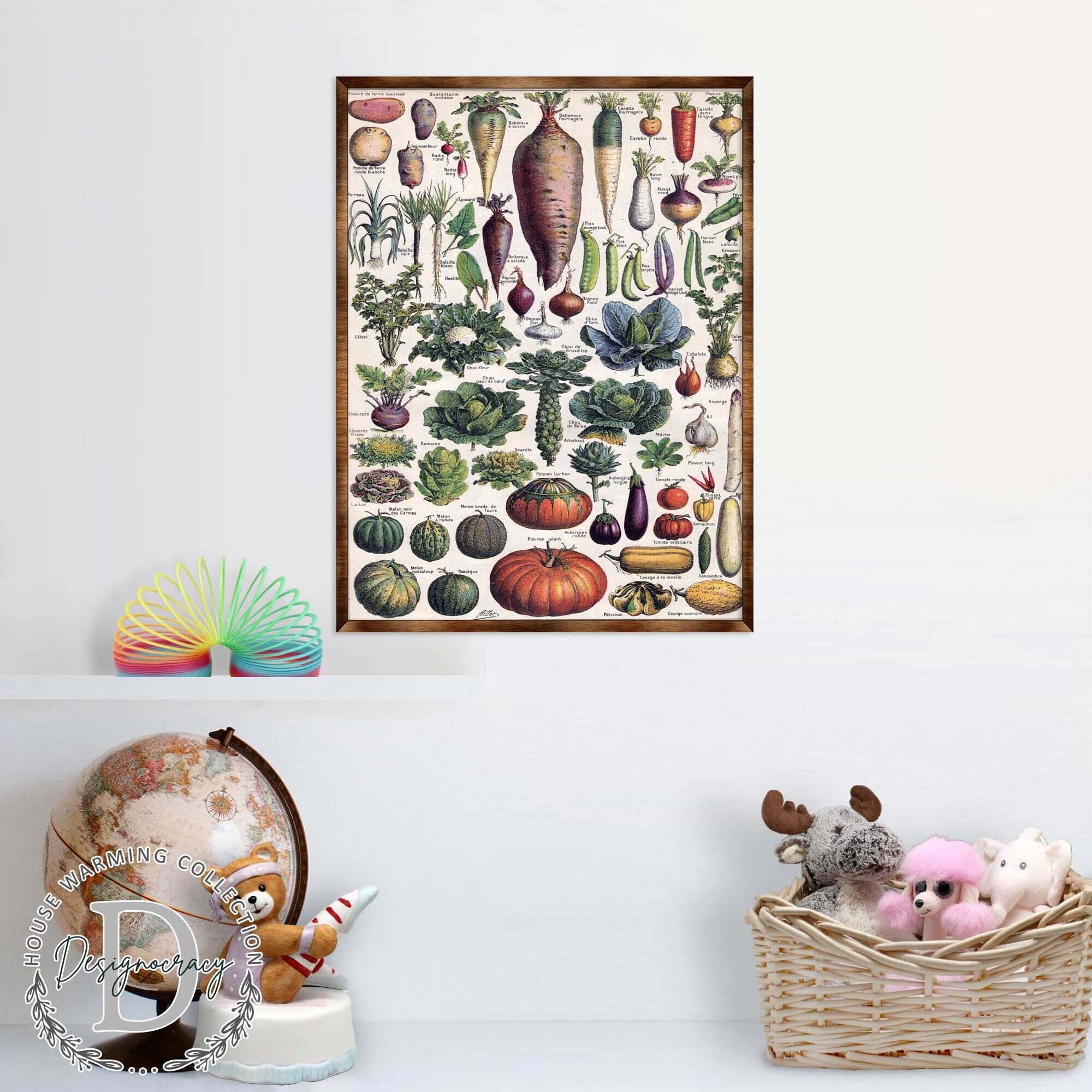Root Vegetables Wall Decor |Kids room Decor| ABC 123 Kids | Homeschool ...