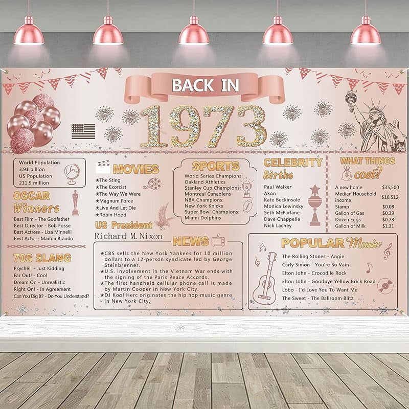 Rose Gold Back in 1963 Banner, Happy 61st Birthday Party Decorations 61 ...