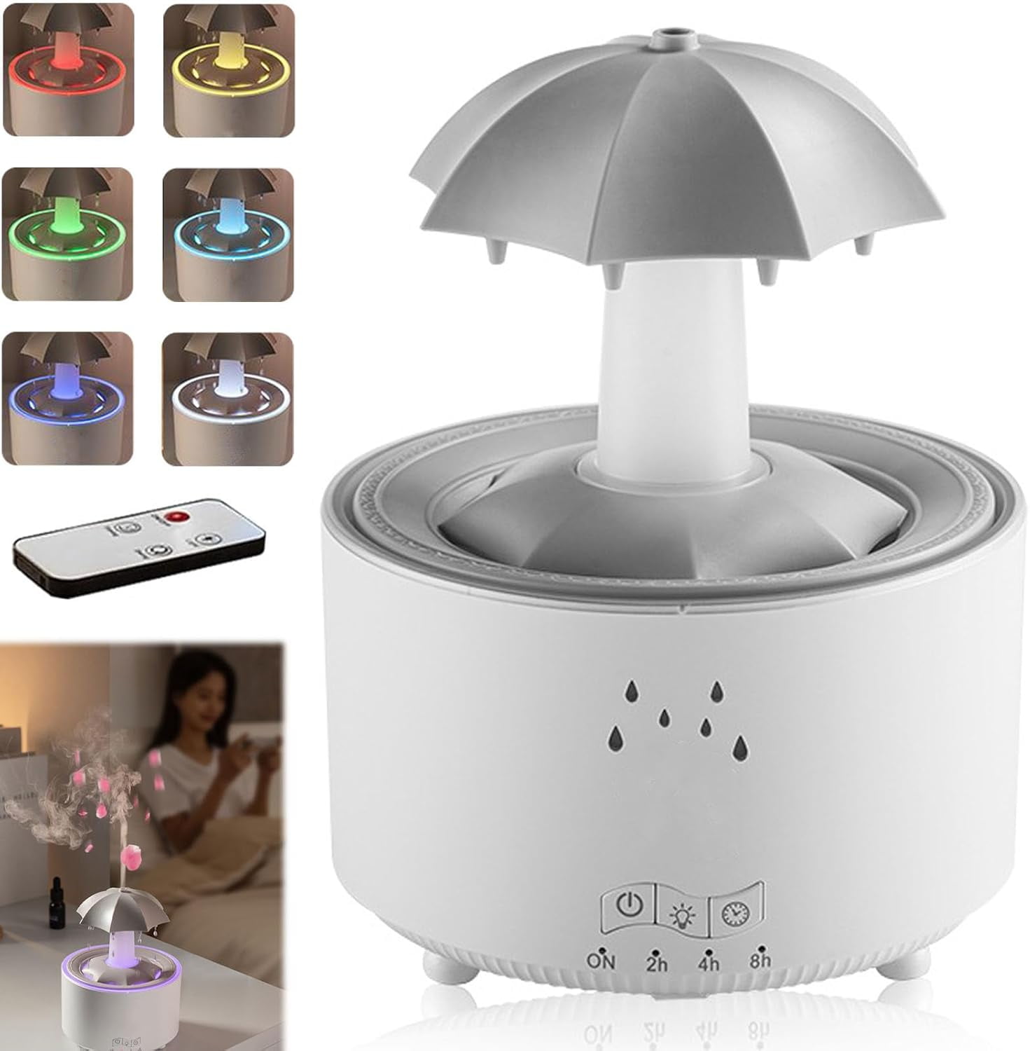 Rotating Umbrella Diffuser with Water Droplets, Rotating Umbrella Drop ...