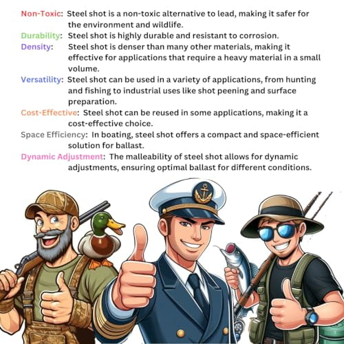 Roto Metals Ballast (50 Lb. Weight Filled) Steel Shot for Wakesurf ...