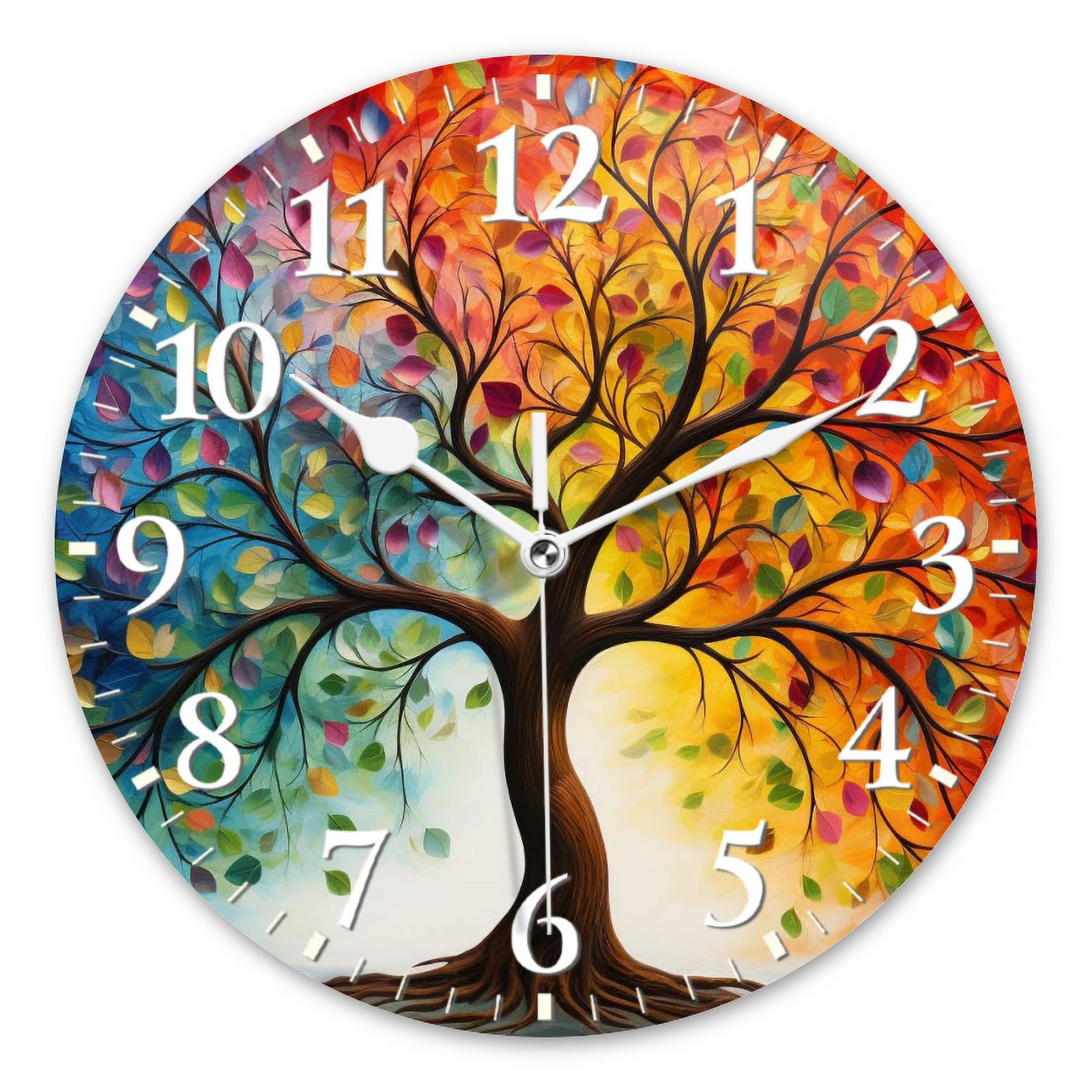 Round Analog Wall Clocks with Non-Ticking Sweep Movement,Battery ...