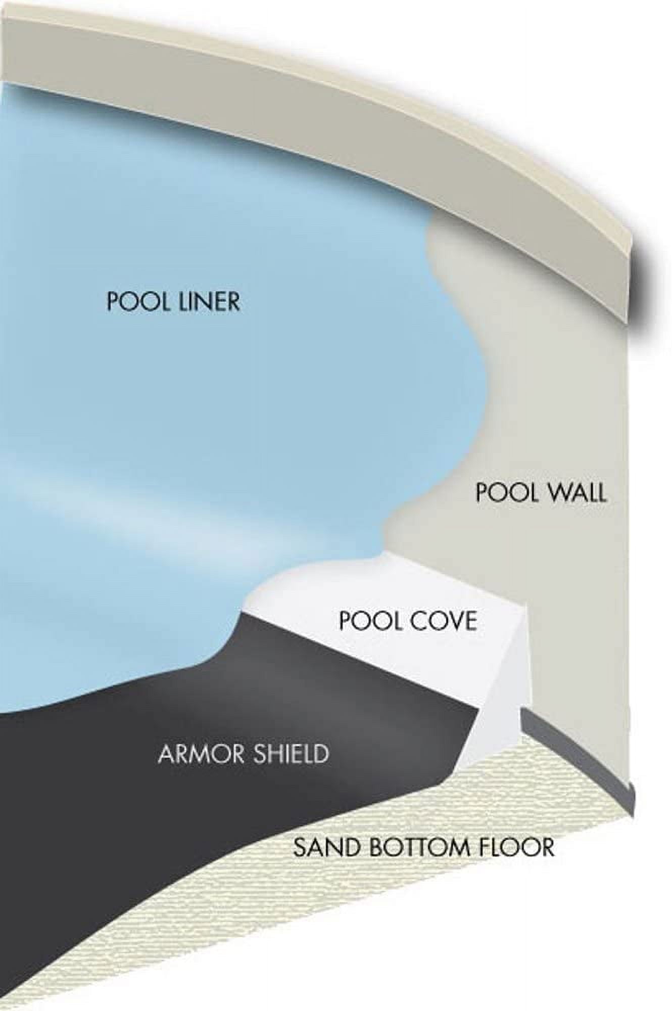 Round Armor Shield Floor Pad for Above Ground Swimming Pool Liner ...