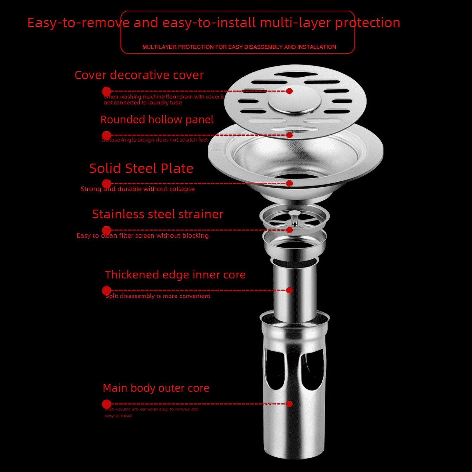 Round Floor Drain Washing Machine Stainless Steel Floor Drain Cover ...