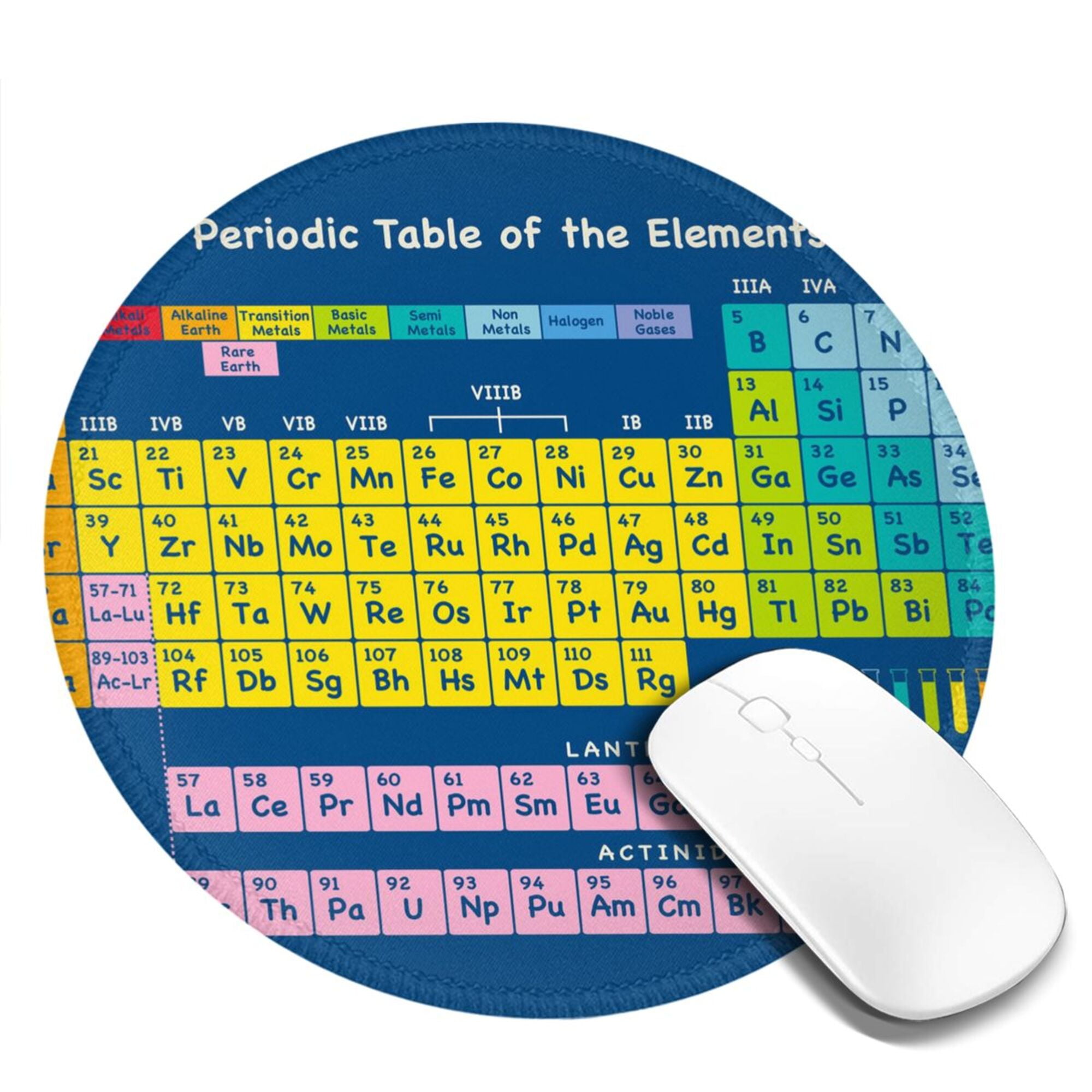 Round Mouse Pad Periodic Table Of Elements Non-Slip Rubber(8" Inch ...
