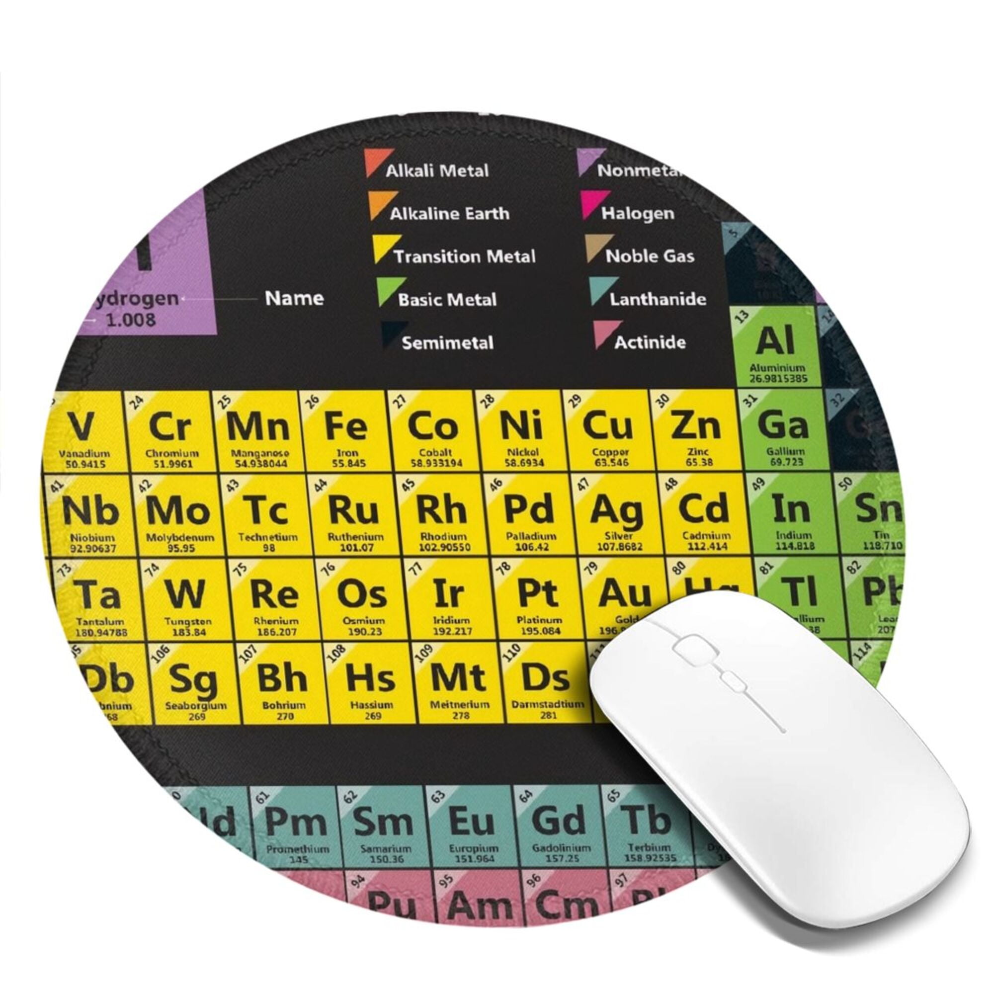 Round Mouse Pad Periodic Table Of The Elements Chemistry Non-Slip ...