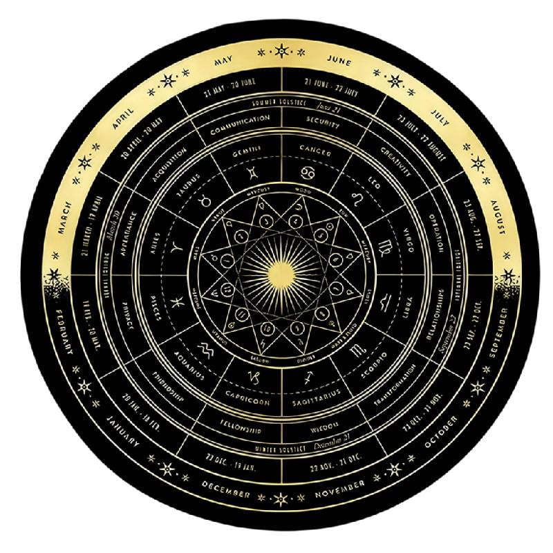 Round Rubber Pendulum Board Dowsing Divination Board Metaphysical ...
