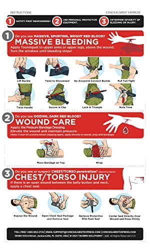 Rounded EDC Triage Kit - IFAK Trauma Kit with SOF Tourniquet, Halo Vent ...