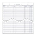 Route Sheets/Appointments - Form #RS-547 - Walmart.com