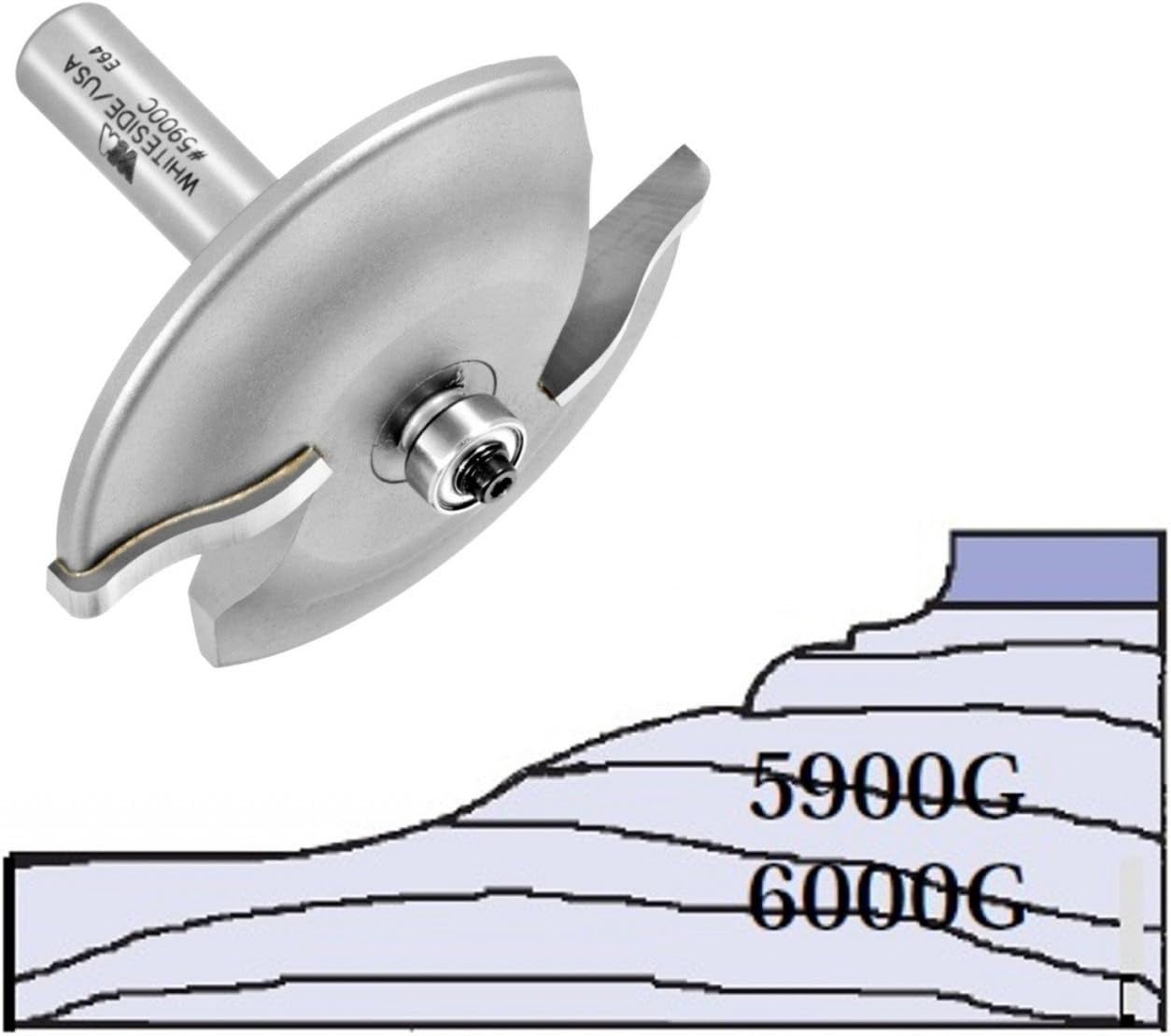 Router Bits 5900G Large Raised Panel Profile Bit With 3-1/4-Inch Large ...