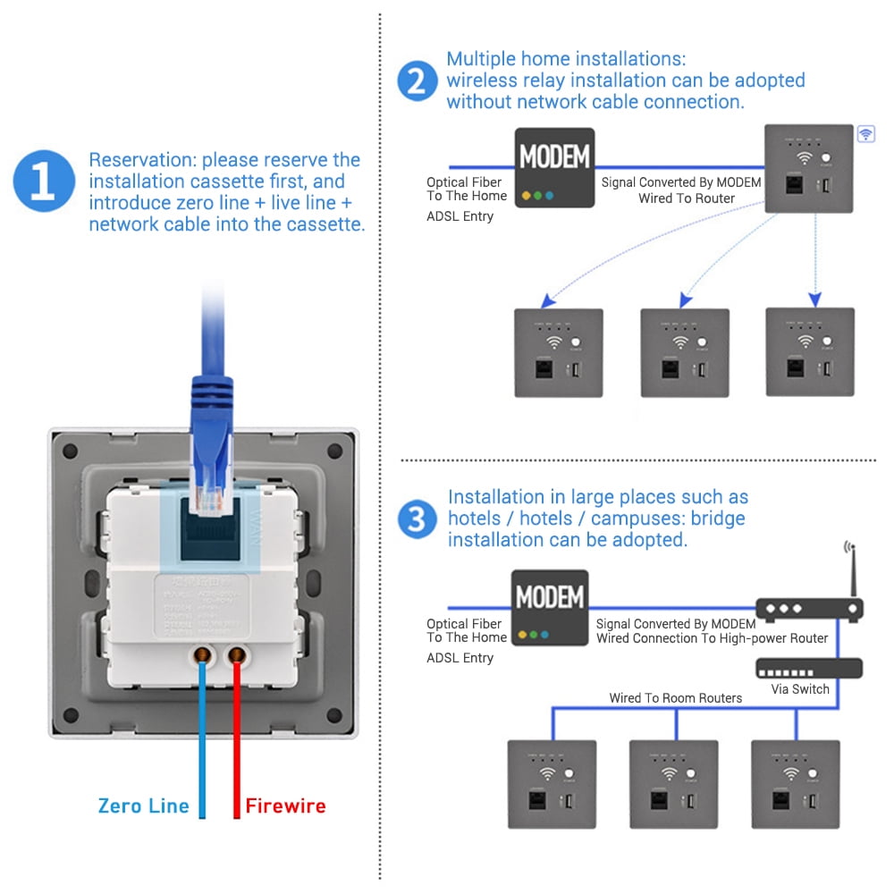 Router,Router 300m Ap Router Socket Wall 300m Ap Point Wifi Router ...