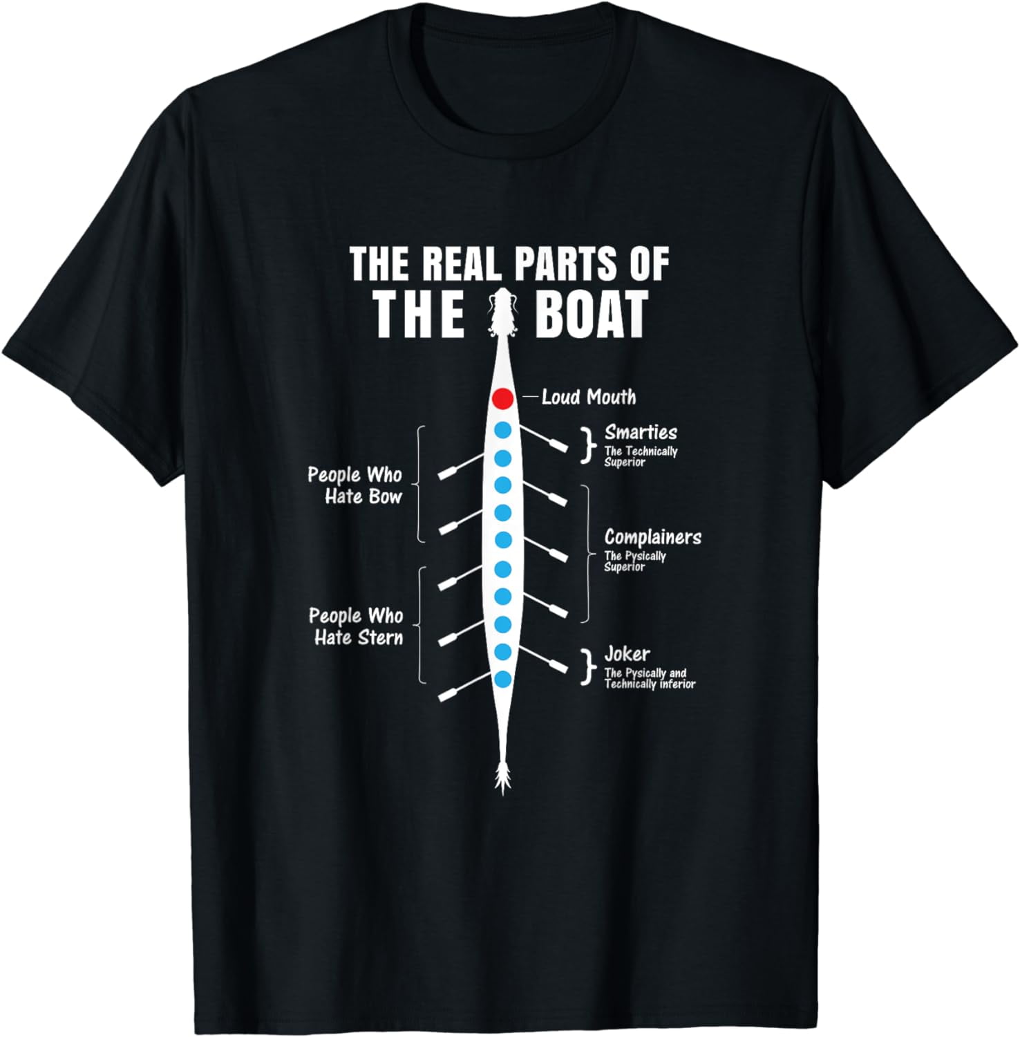Rowing Team Shirt Real Parts Of The Boat - Crew & Coach Gift - Walmart.com