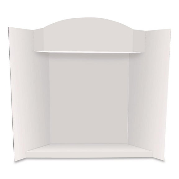 Project Boards