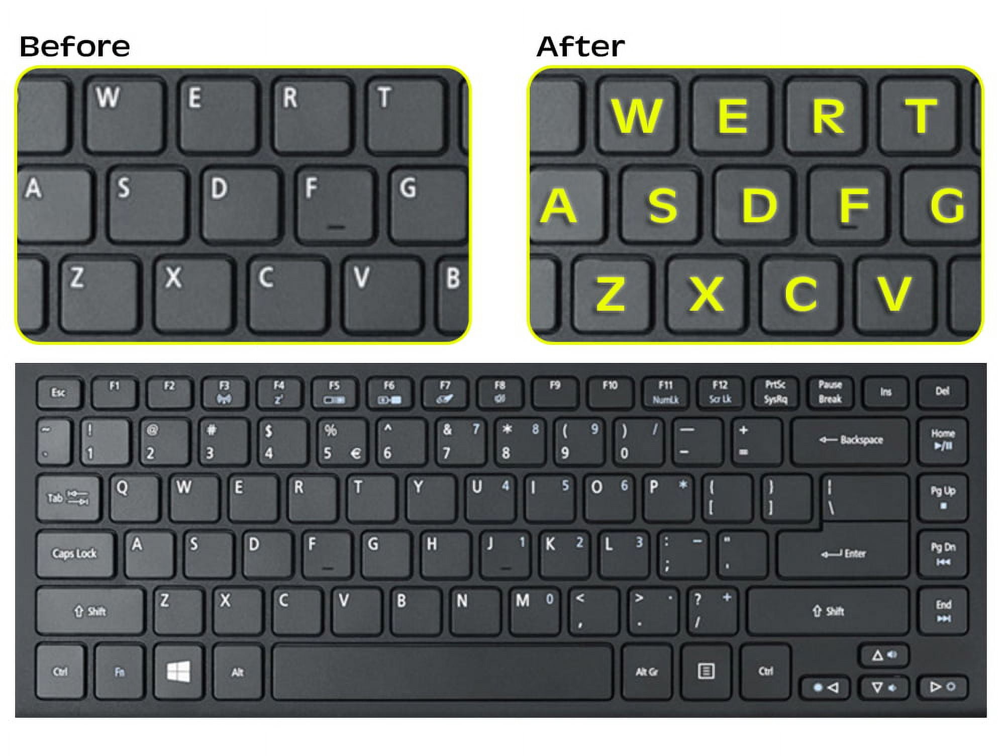 Royal Green Glowing Fluorescent Keyboards Stickers for PC, Large ...