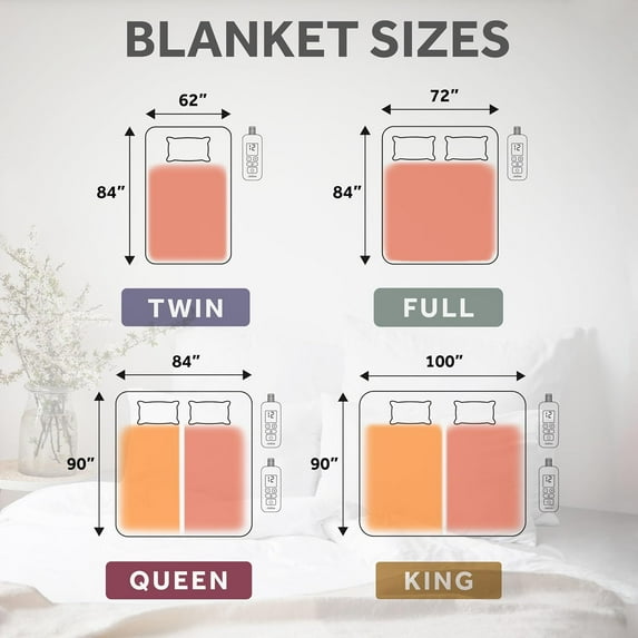 Royal Ultra Fleece Heated Electric Blanket Twin Size, 84" x 62", 12 ...