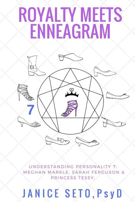 Royalty Meets Enneagram: Royalty meets Enneagram: Understanding ...