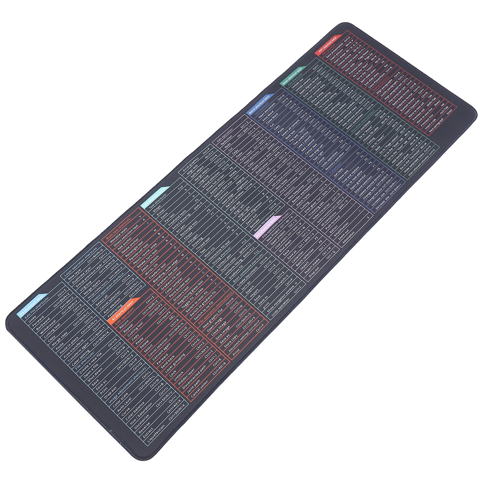 Rubber Bottom Keyboard Mat Mouse Pad Desk Mat Keyboard Mouse Pad ...