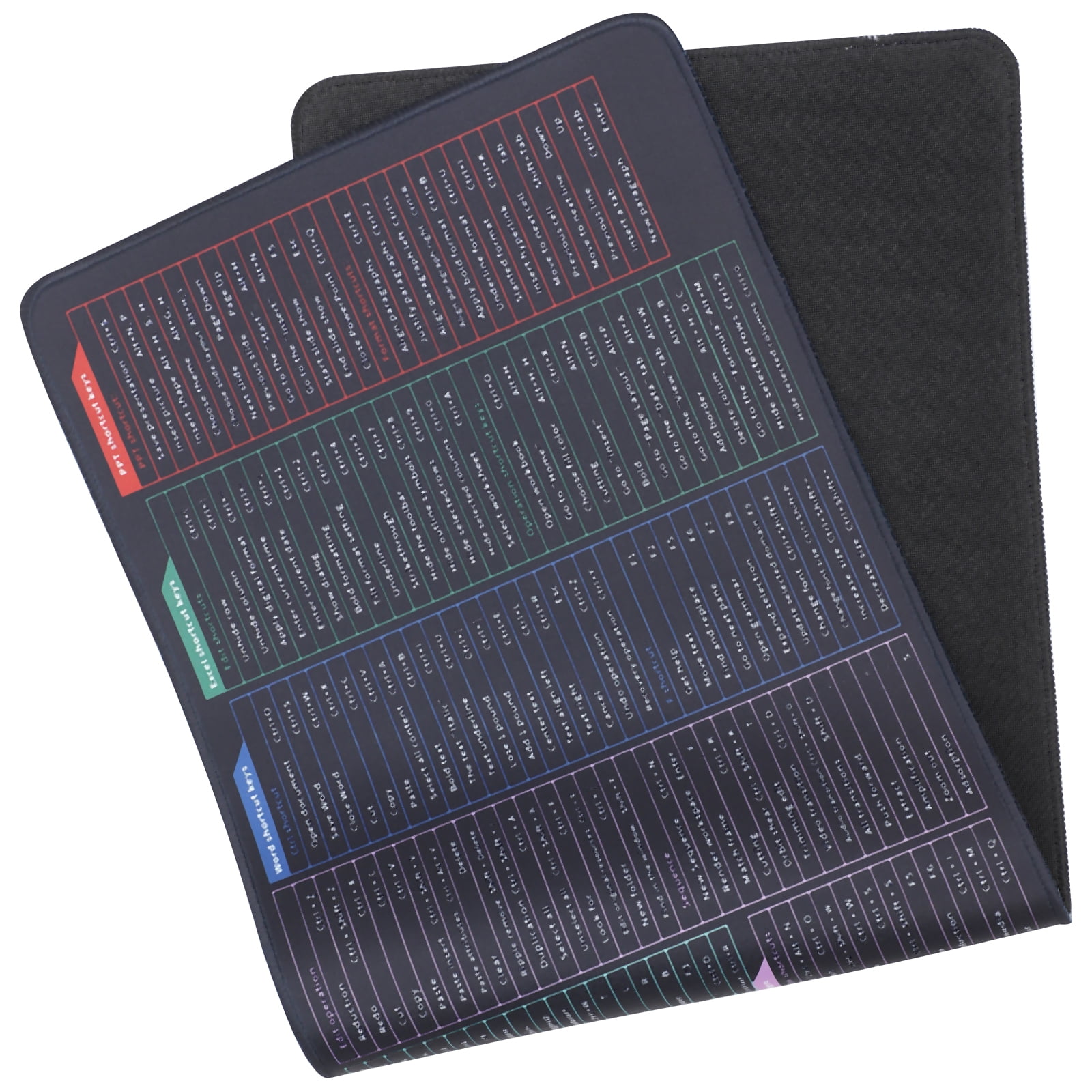 Rubber Bottom Keyboard Mat Mouse Pad Desk Mat Keyboard Mouse Pad ...