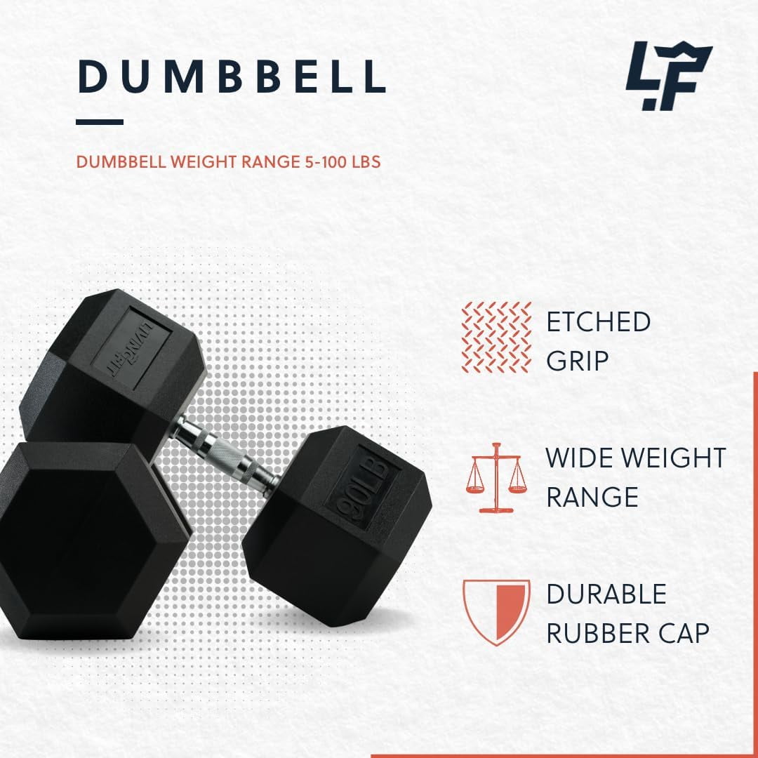 Pair of Rubber Encased Exercise & Fitness Hex Dumbbell Hand Weights ...
