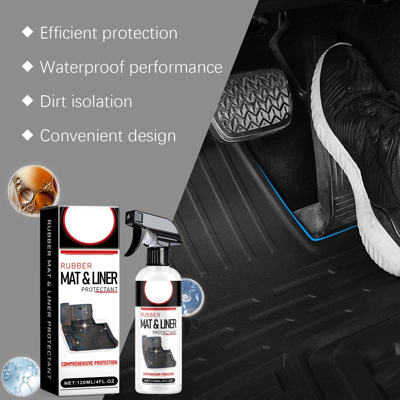 Rubber Liner & Mat Protectant Spray 120ml – Interior Care Formula for ...