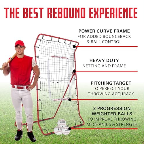 Rukket 4x7 Pitch Back Baseball/Softball Rebounder PRO, Pitching and ...