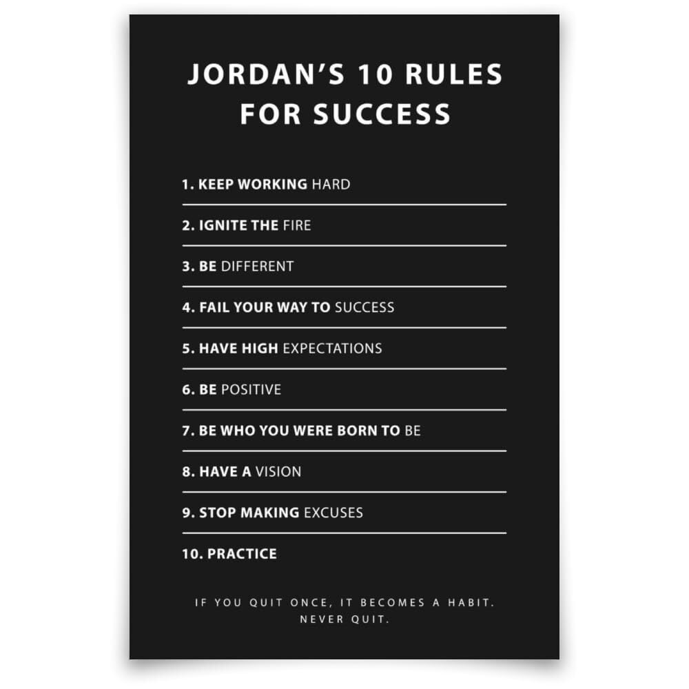 Rules For Success Poster Inspirational Phrases Wall Art Prints ...