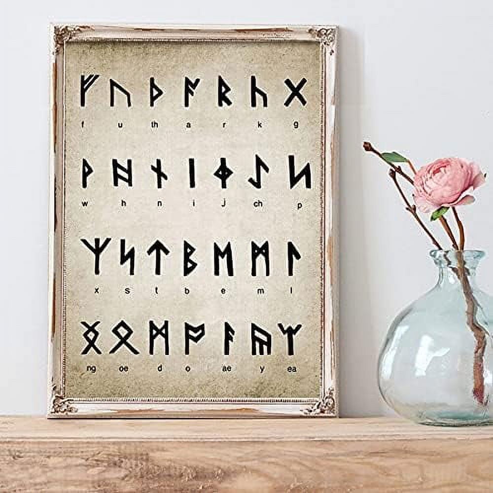 Runic Alphabet Divination Patent Vintage Poster Writing Magic Viking ...