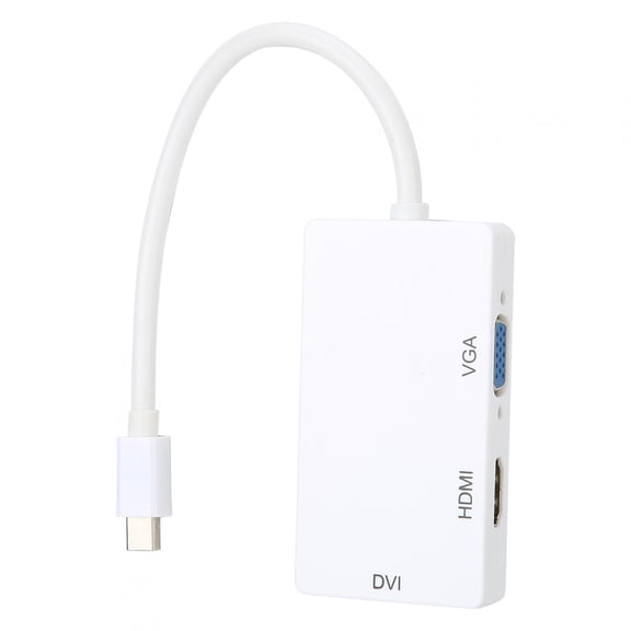 DVI to HDMI Converters