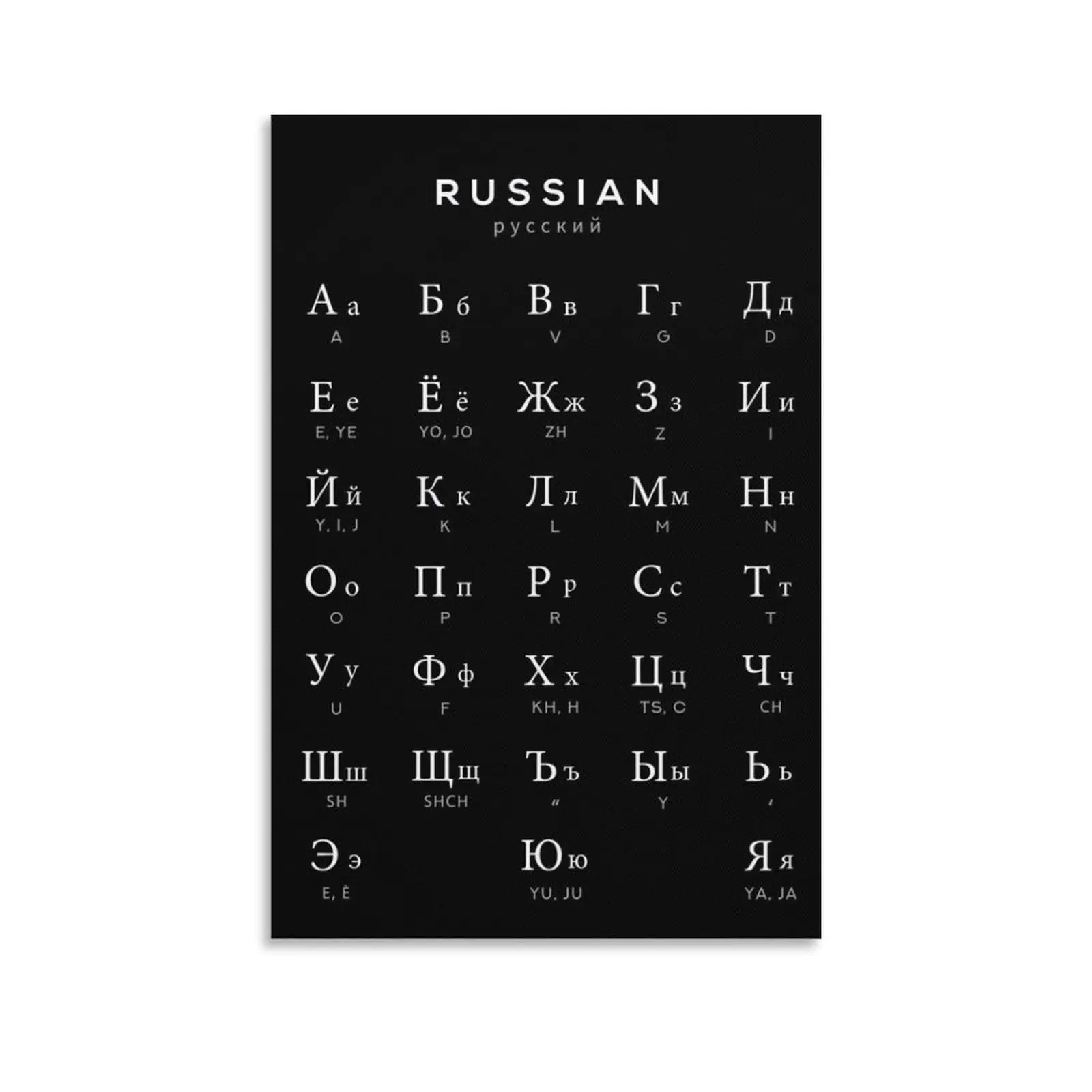 Russian Alphabet Chart Russian Language Cyrillic Chart Black Canvas ...