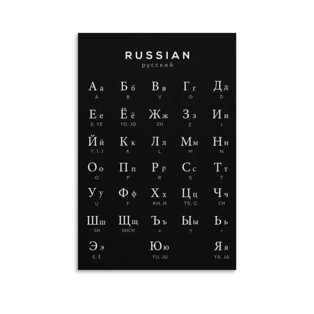 Russian Alphabet Chart Russian Language Cyrillic Chart Black Canvas ...