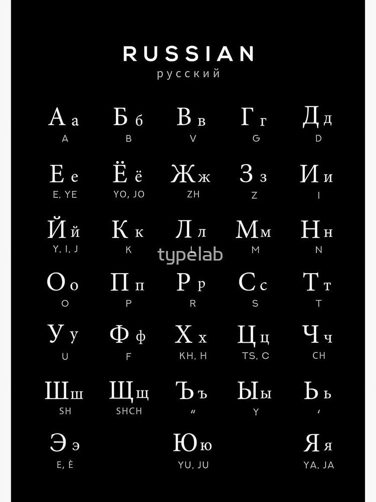 Russian Alphabet Chart, Russian Language Cyrillic Chart, Black Modern ...