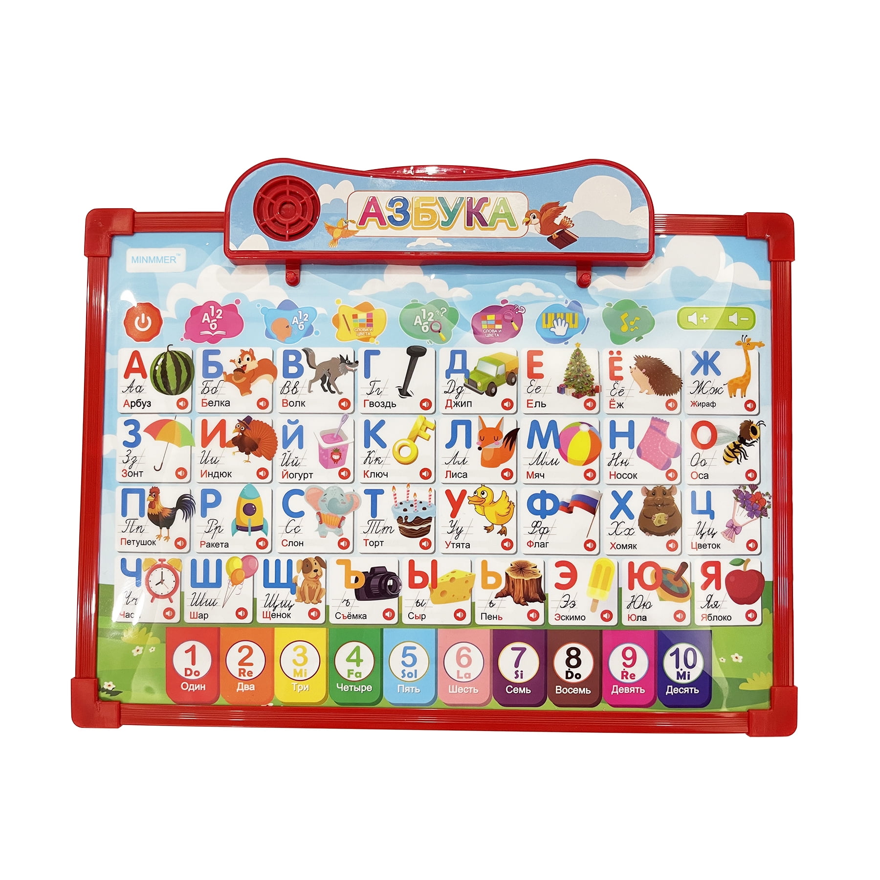 Russian Alphabet Poster for Kids Learn Russian Letters and Words ...