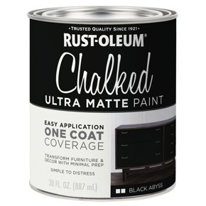 Matte Finish Paint For Walls