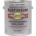 Rust-Oleum Professional Oil-Based Flat VOC Formula Metal Primer, Gray ...