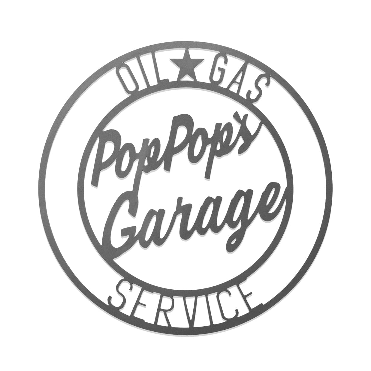 ROCC RUSTED ORANGE CRAFTWORKS CO. Vintage Circle Signs Pop Pops Sign ...