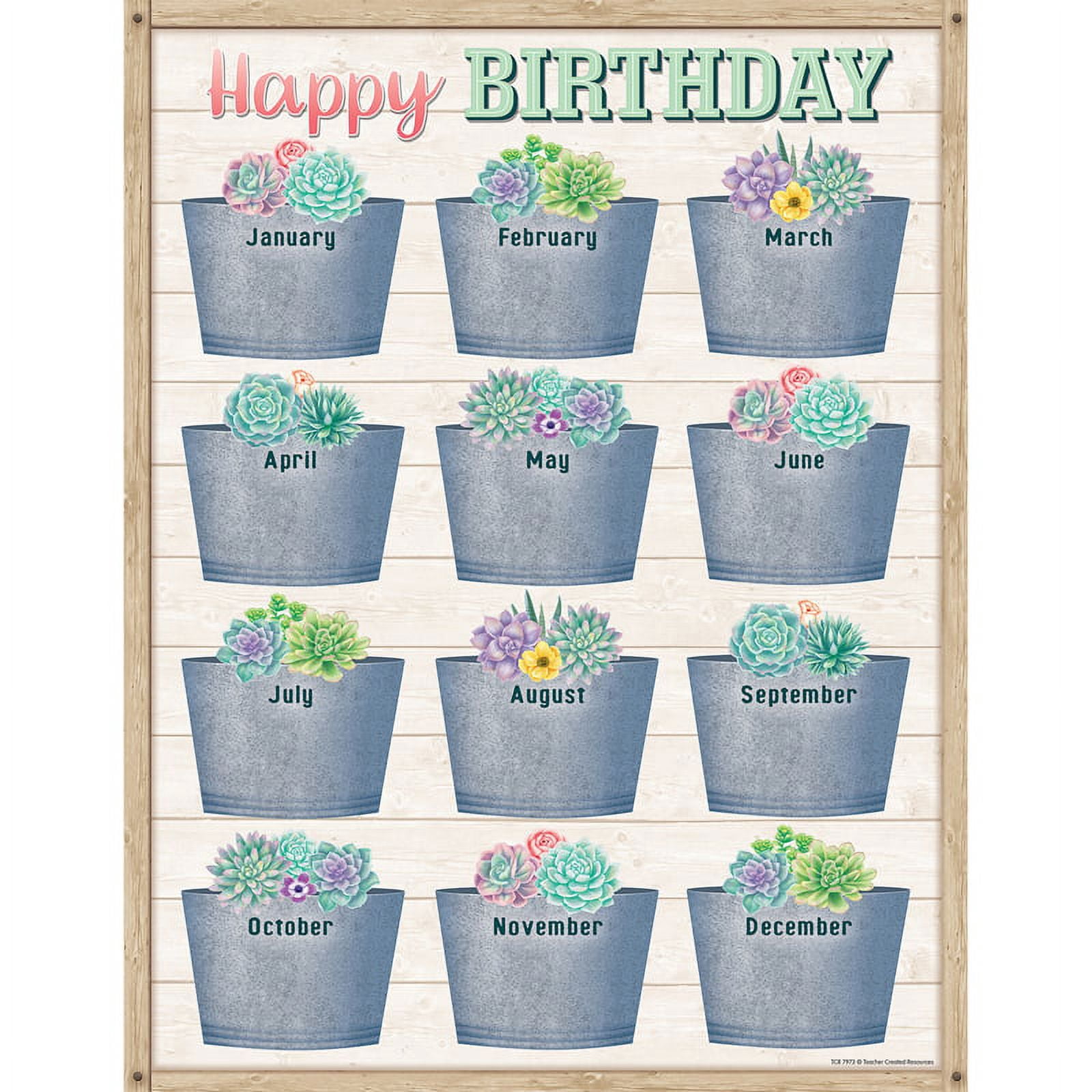 Rustic Bloom Happy Birthday Chart | Bundle of 2 Each - Walmart.com