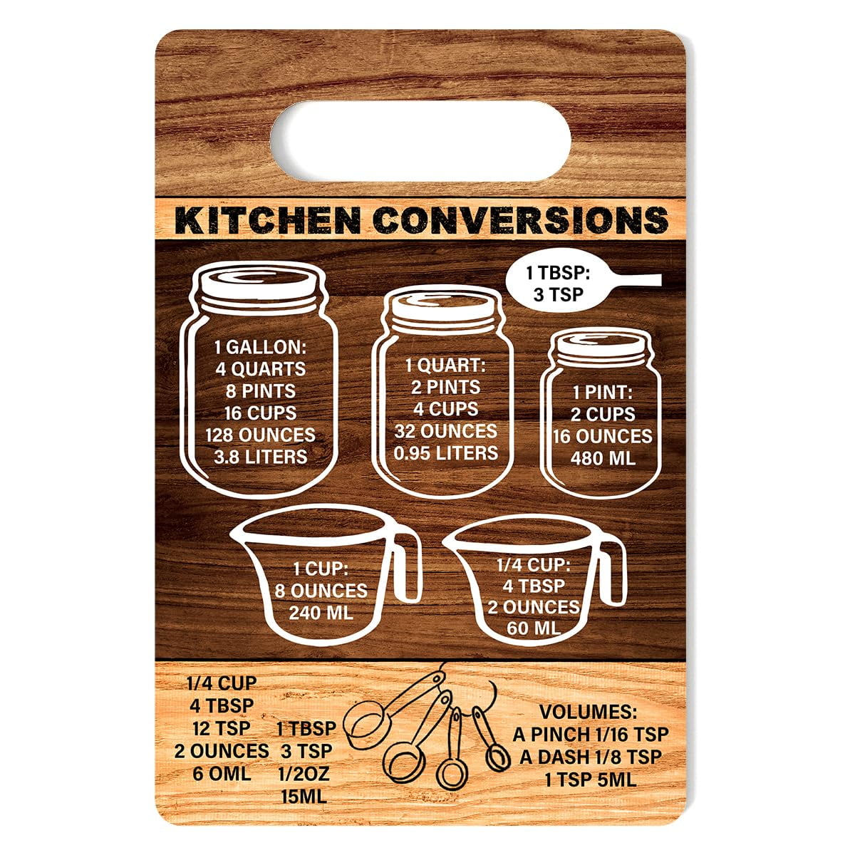 Rustic Farmhouse Kitchen Wall Decor Kitchen Conversions Wood Sign House ...