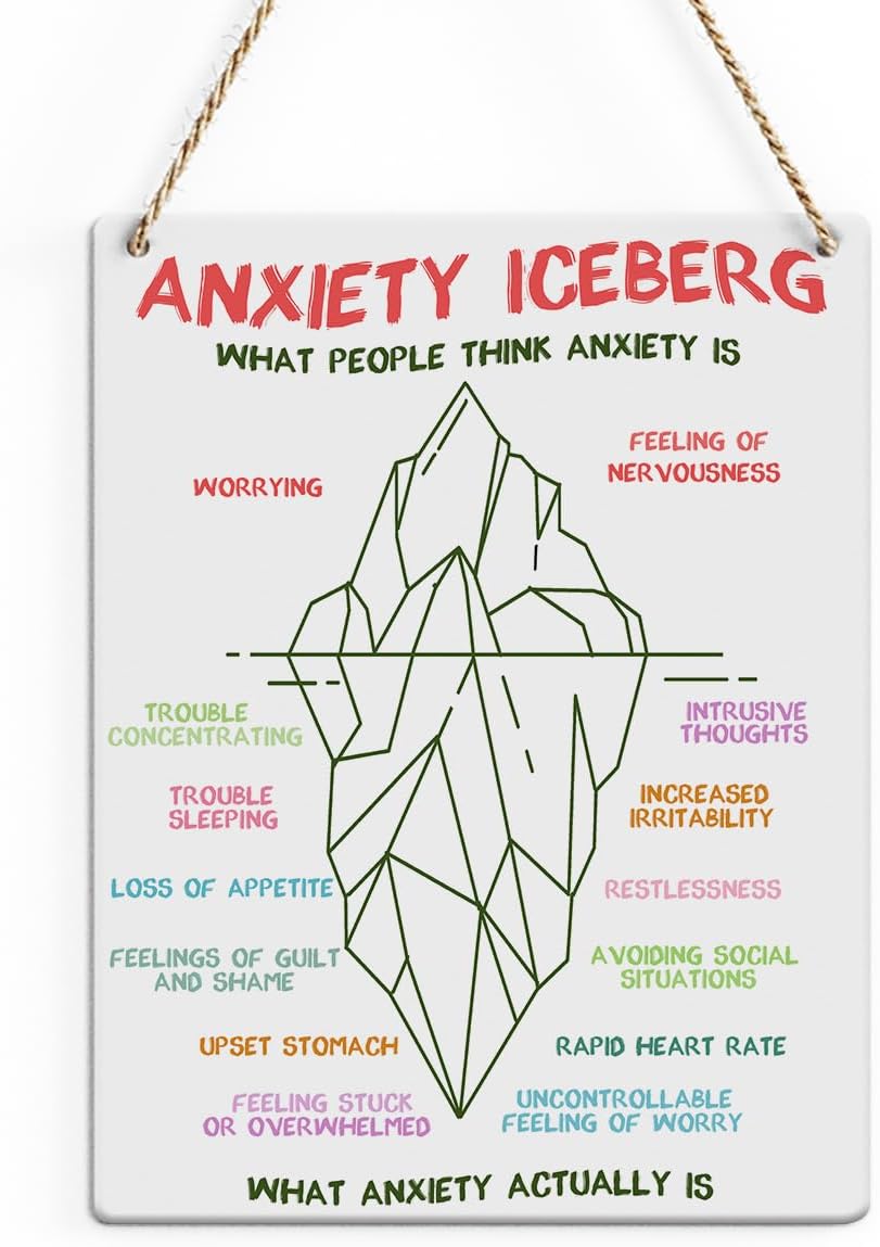 Rustic Mental Health Wood Decor Sign, Colorful Anxiety Iceberg Quote Wood Sign 8" x 10 ...