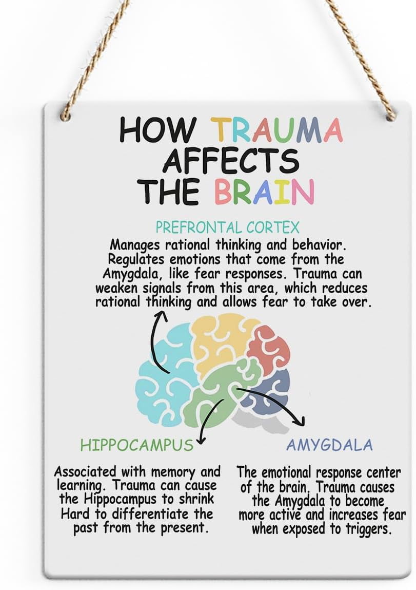 Rustic Mental Health Wood Decor Sign, Colorful How Trauma Affects the ...