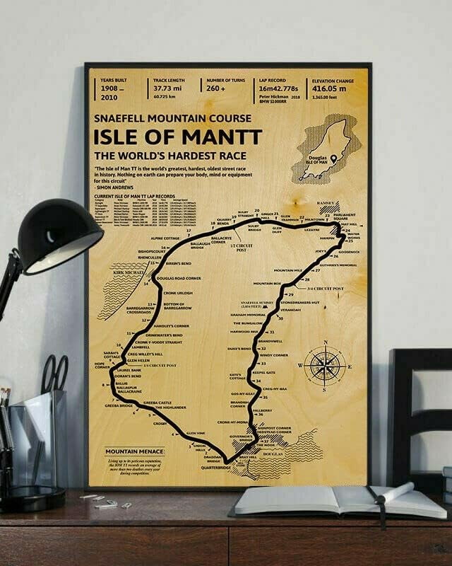 Rustic Metal Wall Art Snaefell Mountain Course Isle of Man Tt The World ...