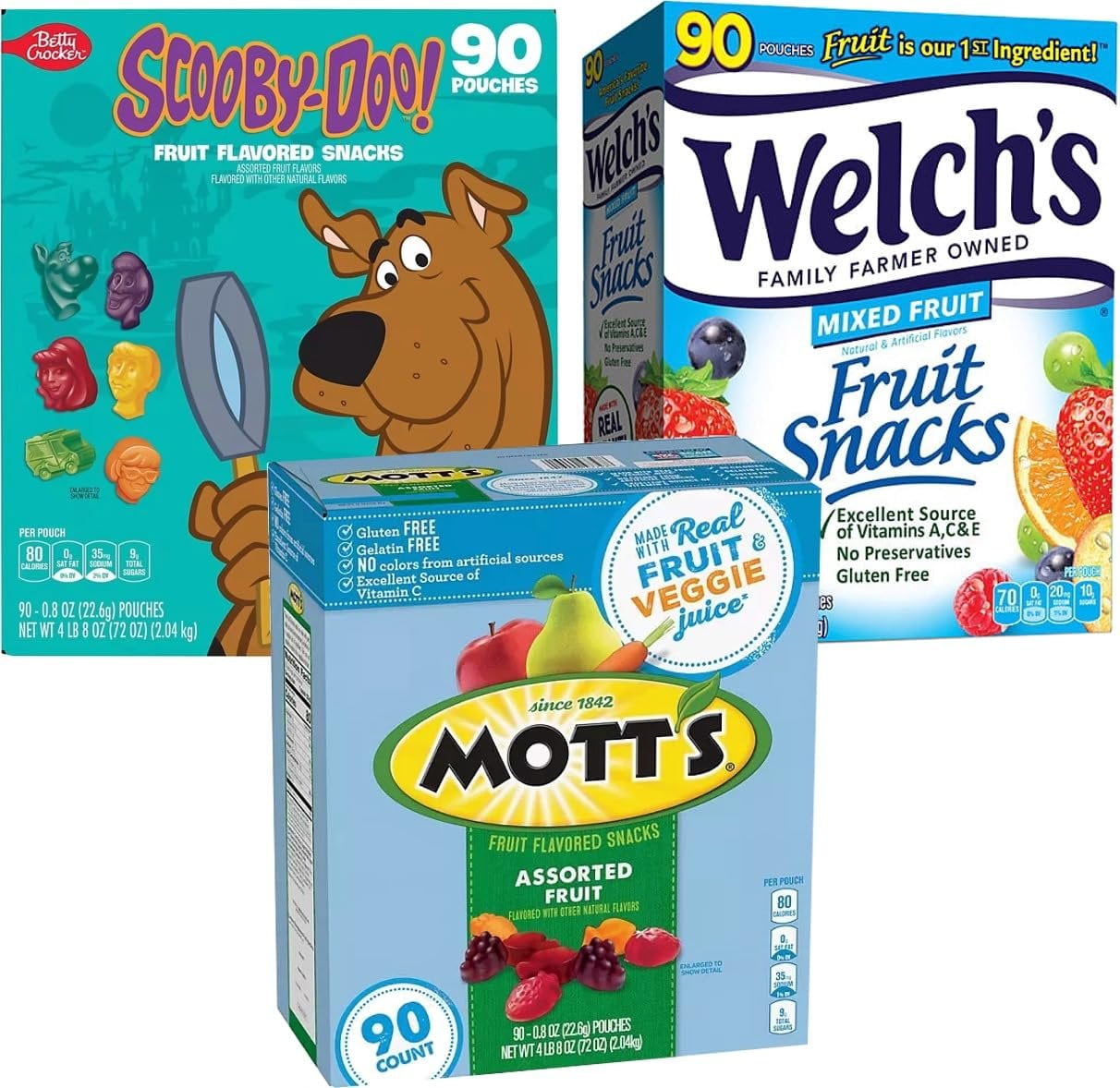 Ruthy's Outlet Fruit Flavored Snack Assortment - Motts, Welch's, Scooby ...
