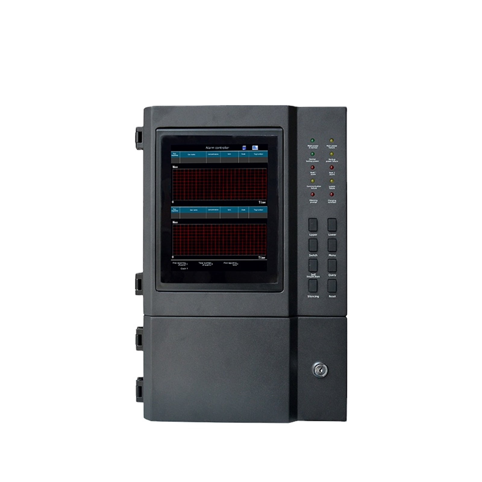 S8500 Fixed Multi Channel Gas Detector Controller Use 4-20mA RS485 ...