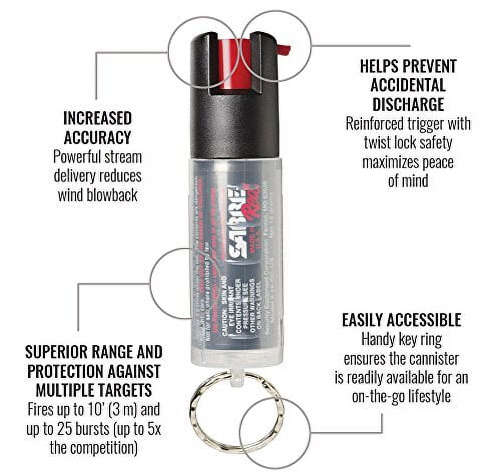 SABRE RED Pepper Spray - Police Strength - with Key Ring, 25 Bursts (Up ...