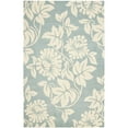 SAFAVIEH Soho Gavin Floral Wool Area Rug, Blue/Ivory, 5' x 8' - Walmart.com