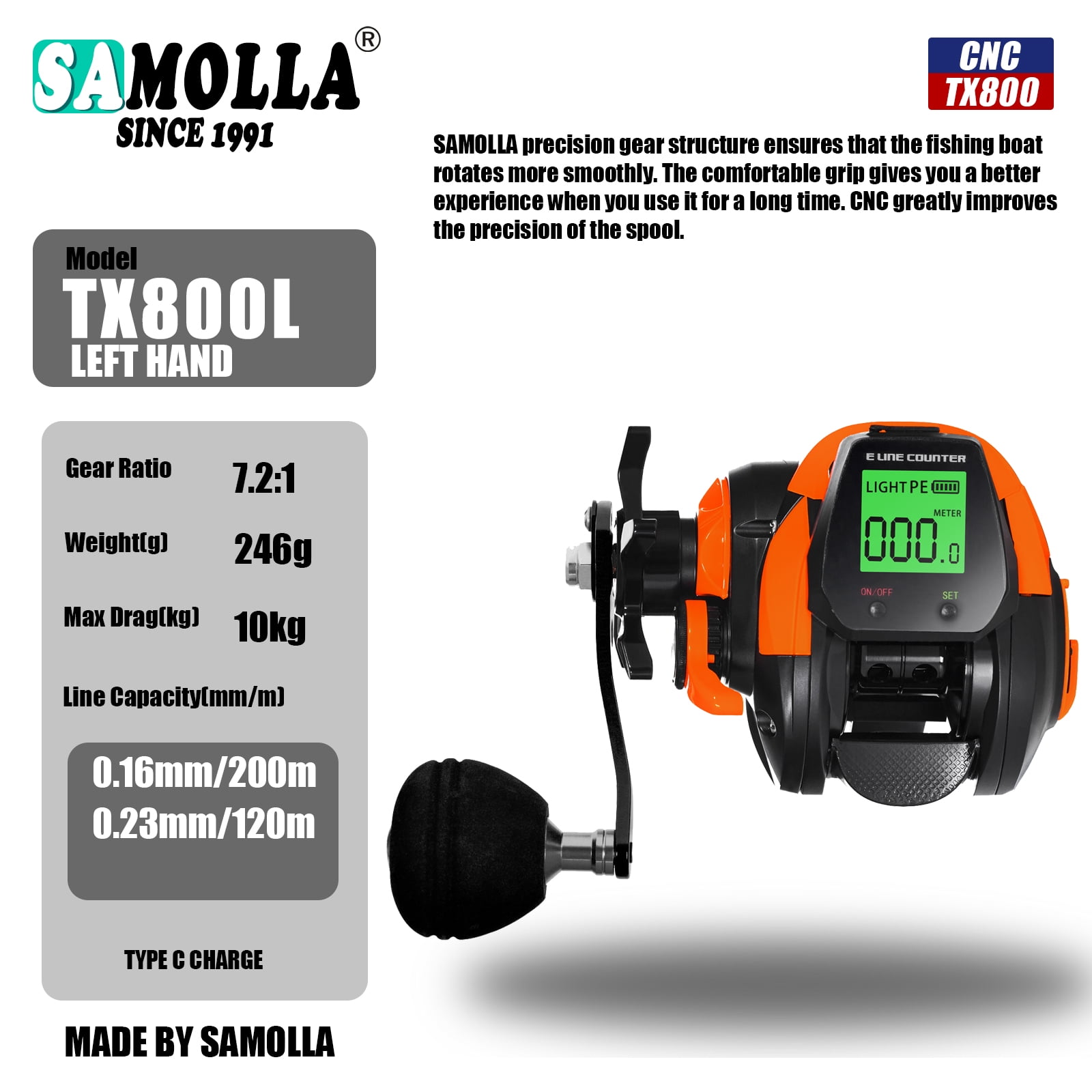 SAMOLLA Baitcasting Fishing Reel Electronic Big Led Screen High Speed 7 ...